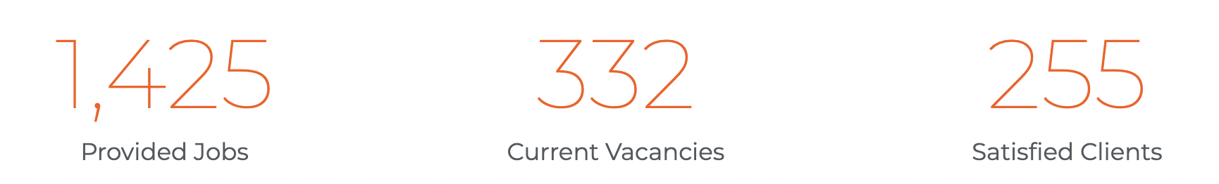 Easy way to find jobs using Apna app - Mintly