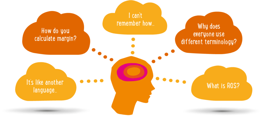 Retail 101: Everything You Need to Know - Mintly