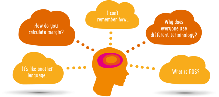 Retail 101: Everything You Need to Know - Mintly