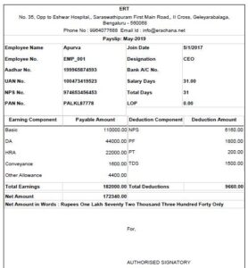 All about the Format of Salary Slip - Mintly