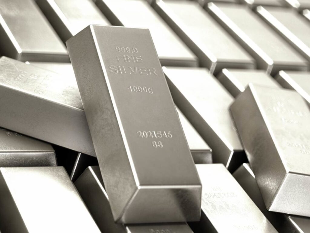 How to Invest in Precious Metals Futures: A Guide - Mintly